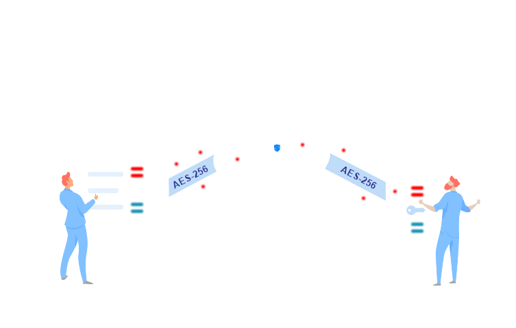 Zero knowledge end-to-end encryption technology | DropSecure